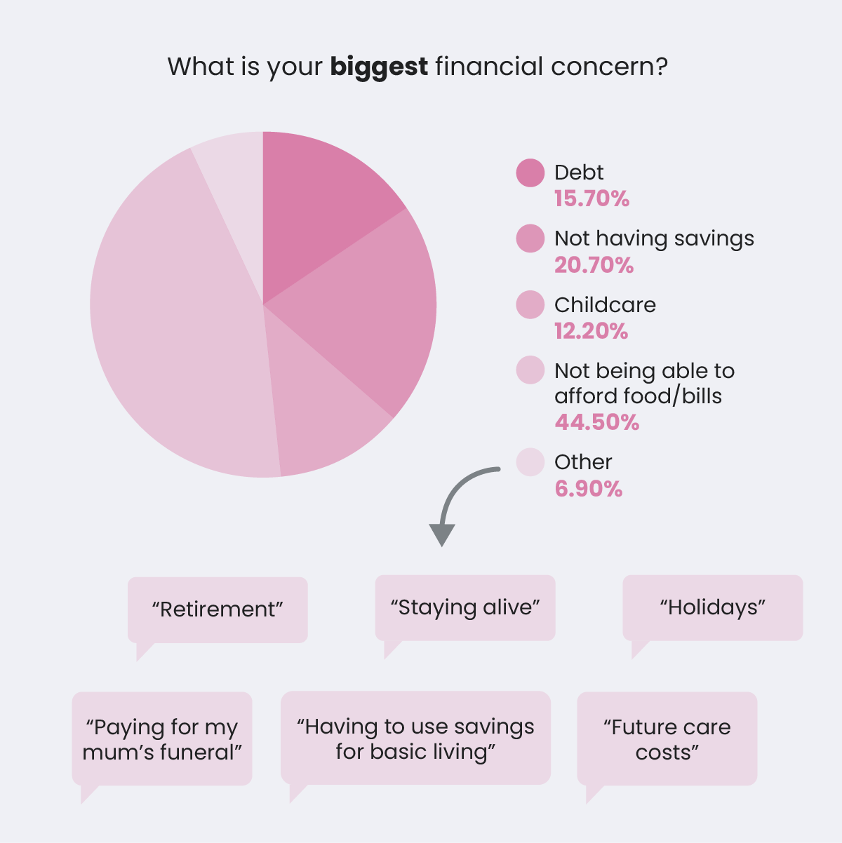 Navigating Finances as a Single Parent - MoneyPlus Advice